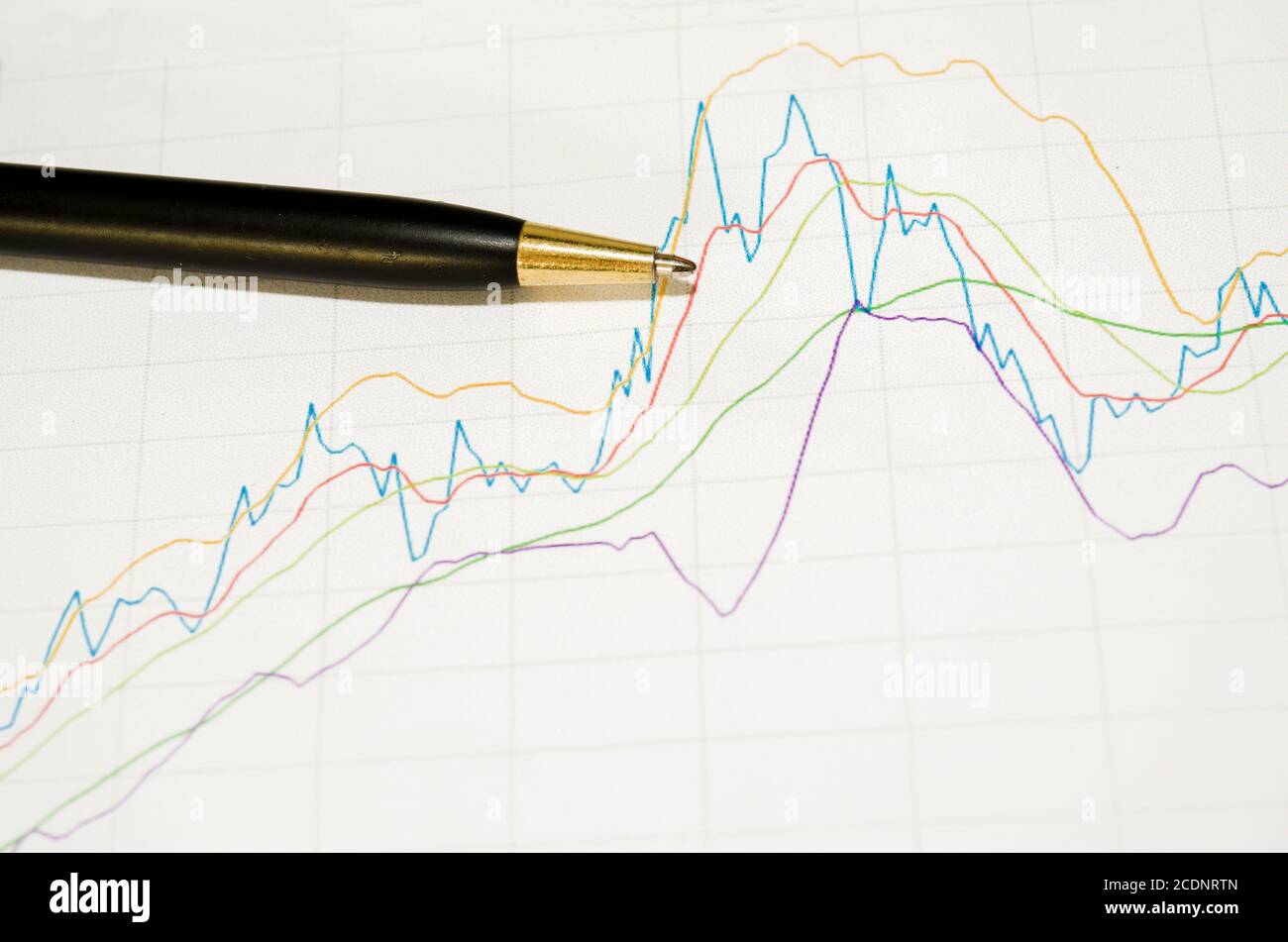 Graphs and pen Stock Photo - Alamy