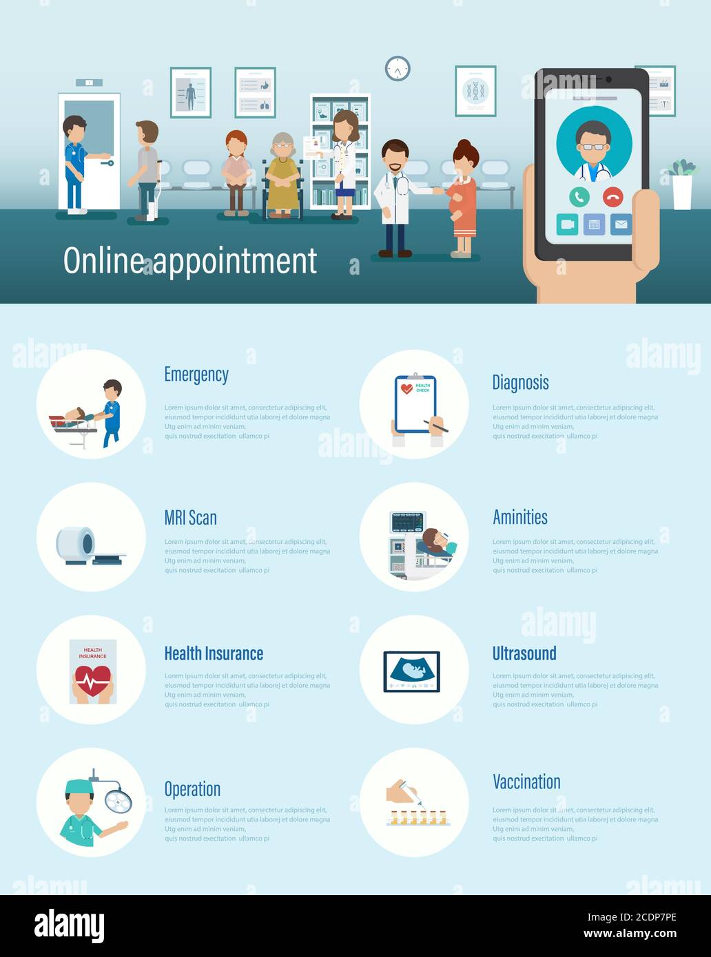 Online appointment infographic with doctor on mobile phone flat design ...