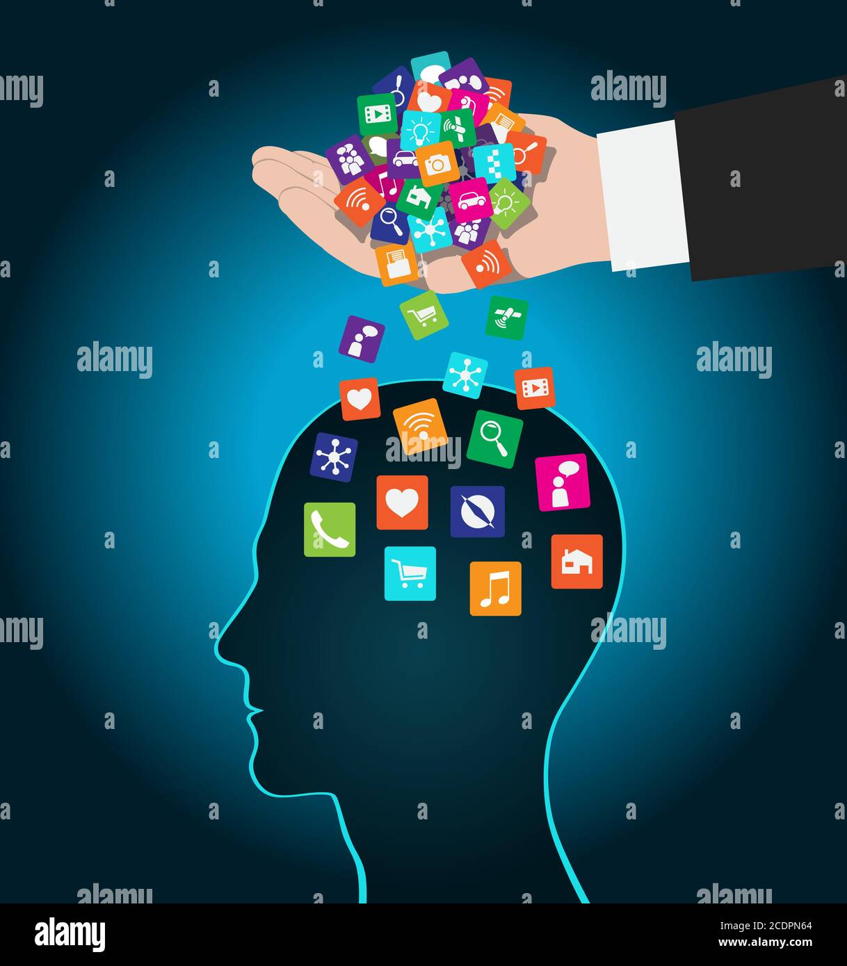 Change, replacement way of thinking, mind control, perception ...