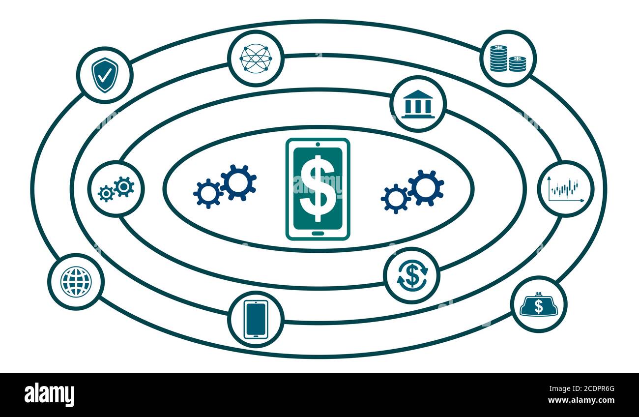 Concept of mobile banking with connected icons Stock Photo - Alamy