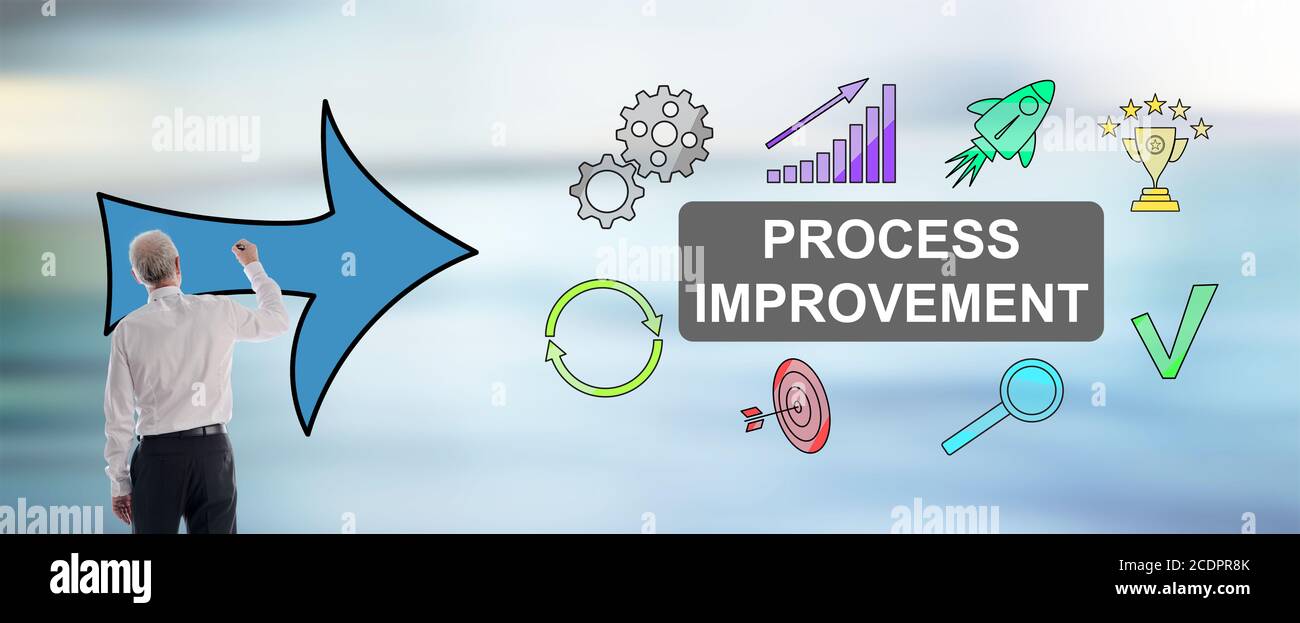 Process improvement concept drawn by a businessman Stock Photo - Alamy