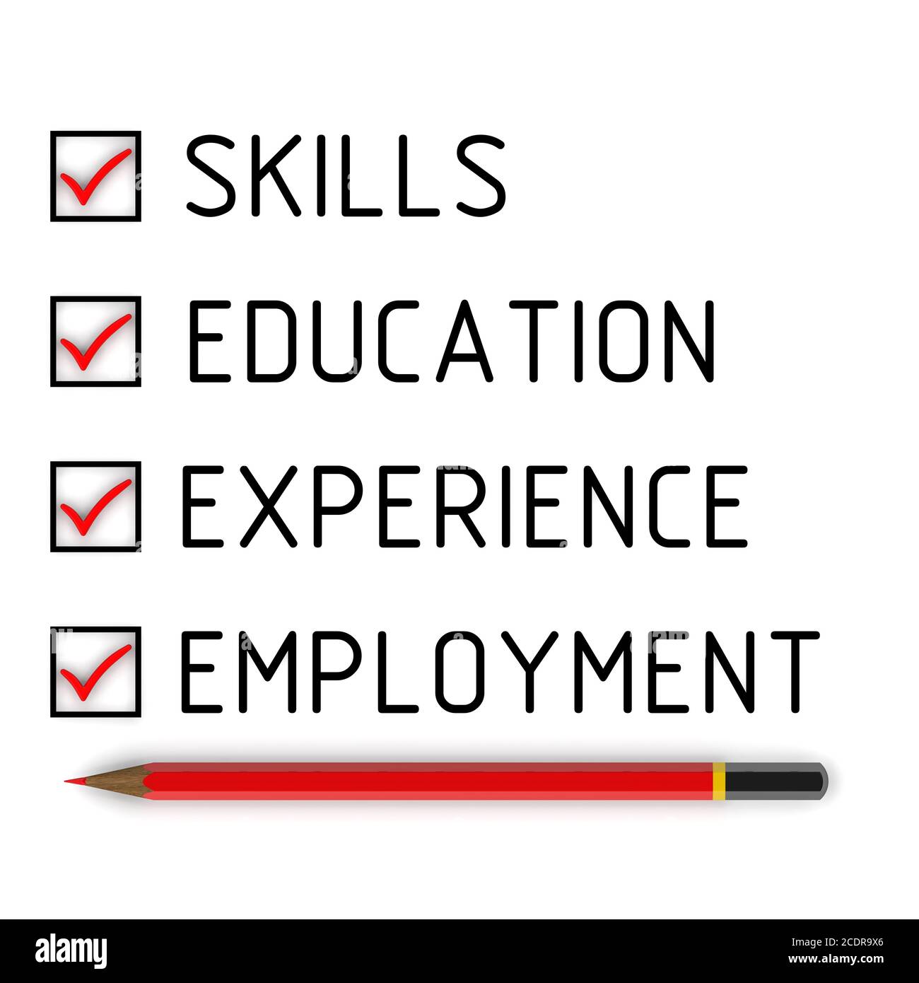 The concept of employment: skills, education, experience, employment ...