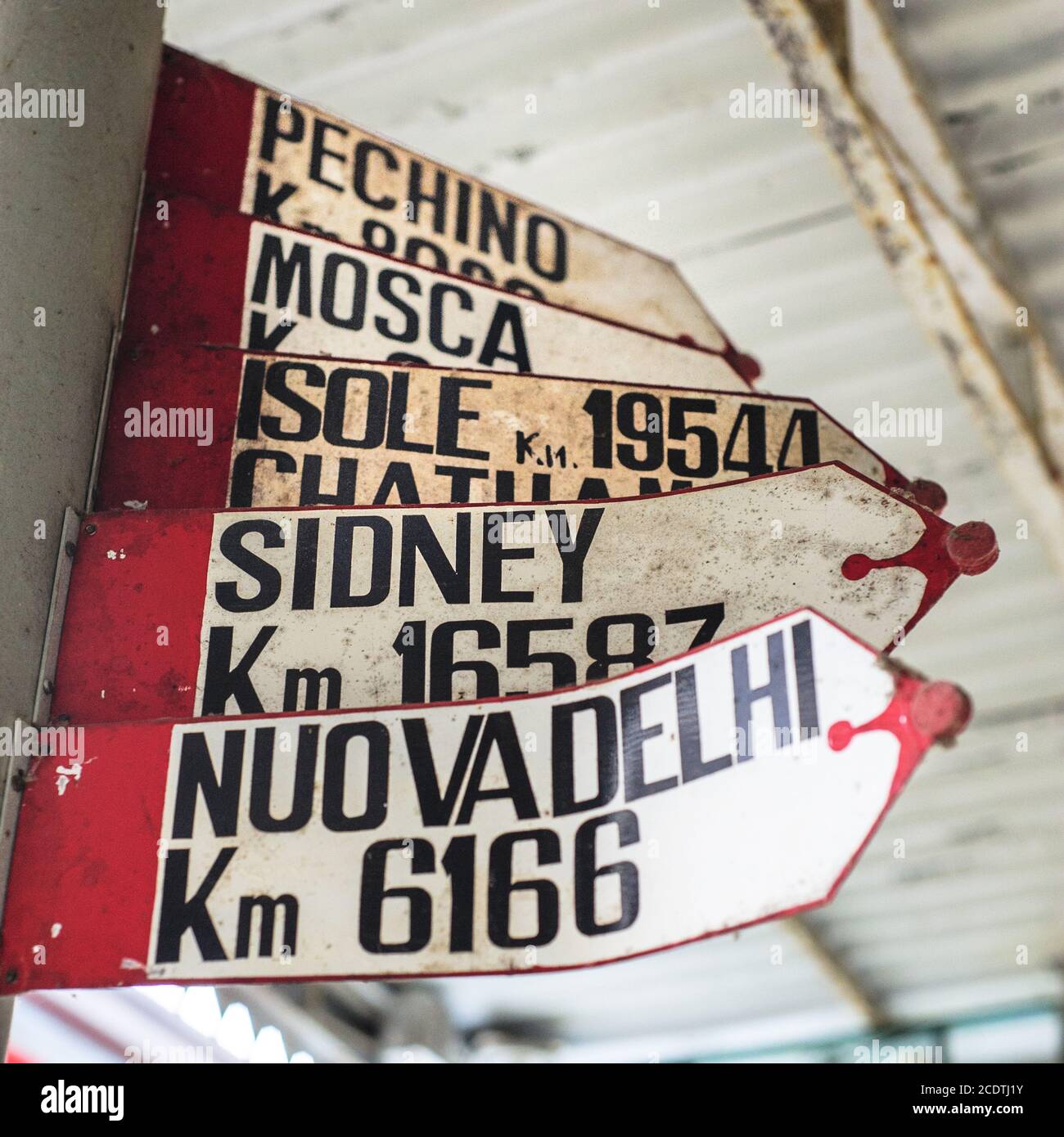 ancient signs with marked distances of the main cities of the world ...