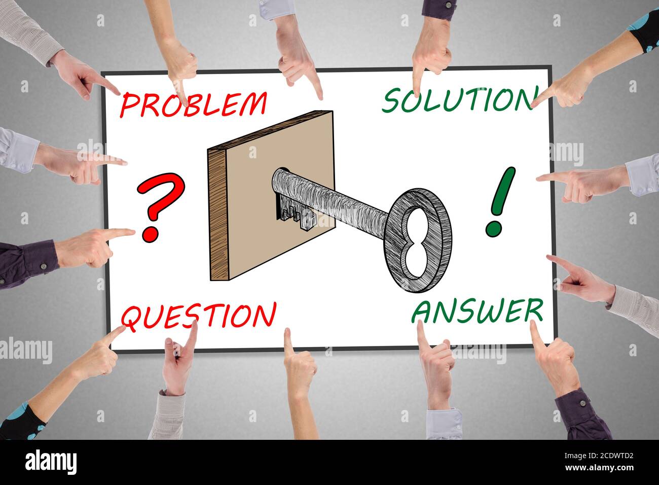 Hands pointing to solution concept Stock Photo - Alamy