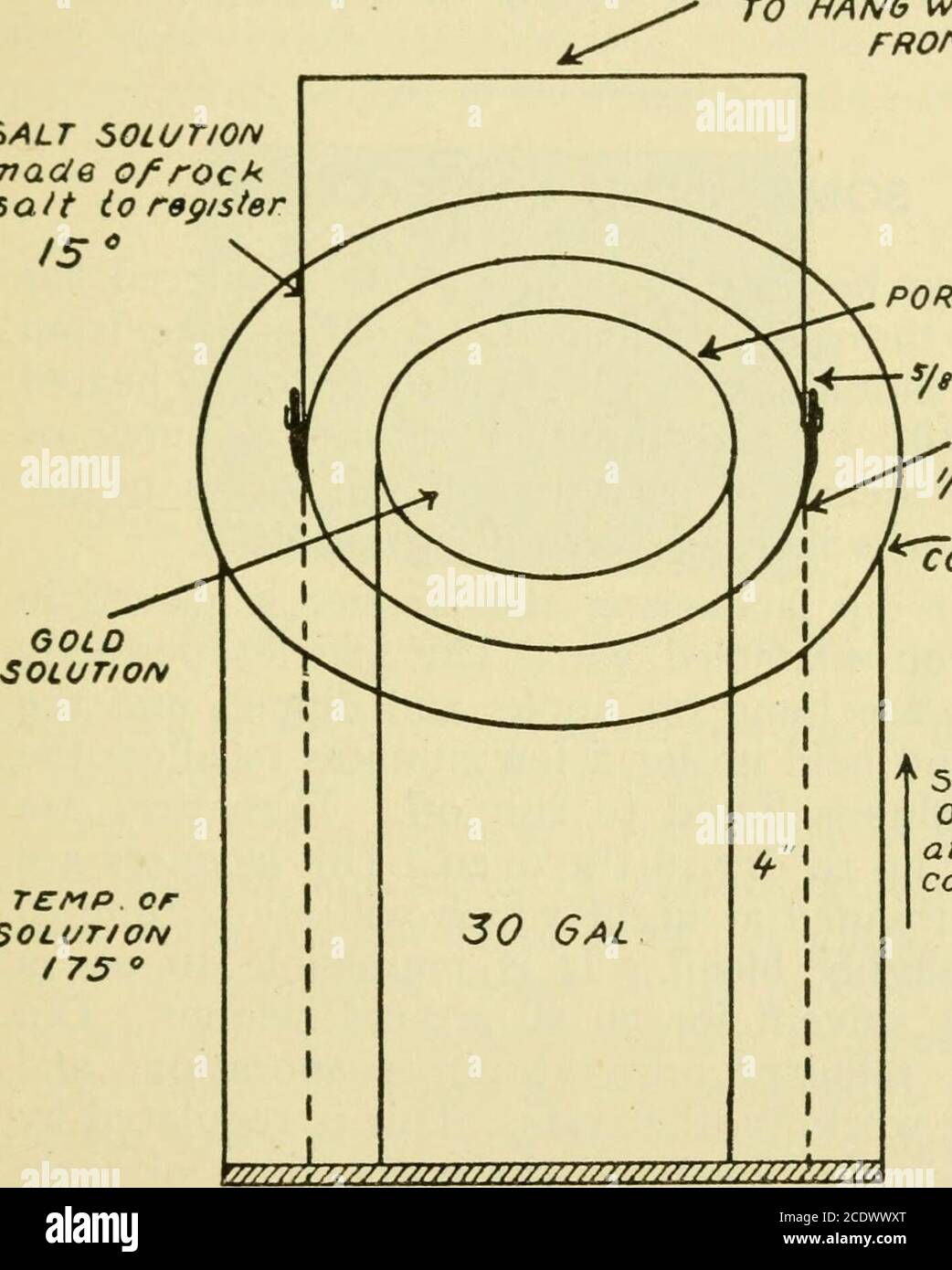 Salt solution sodium chloride hi-res stock photography and images - Alamy