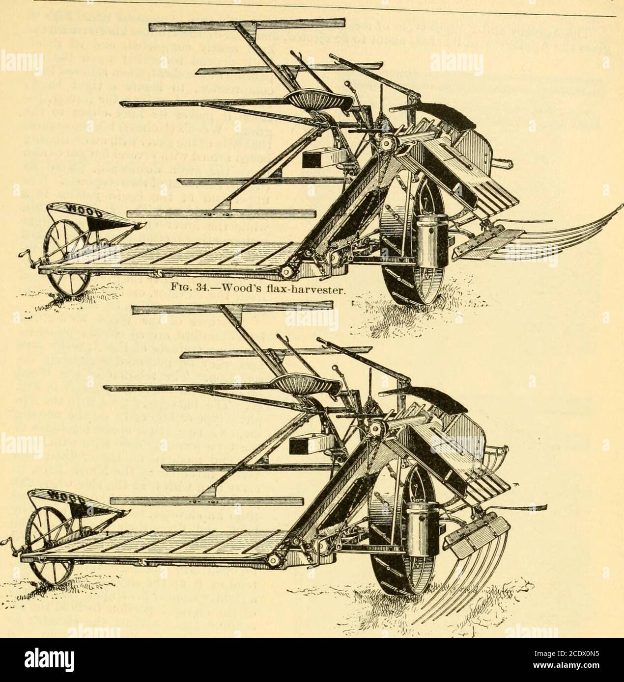 . Modern mechanism, exhibiting the latest progress in machines, motors ...