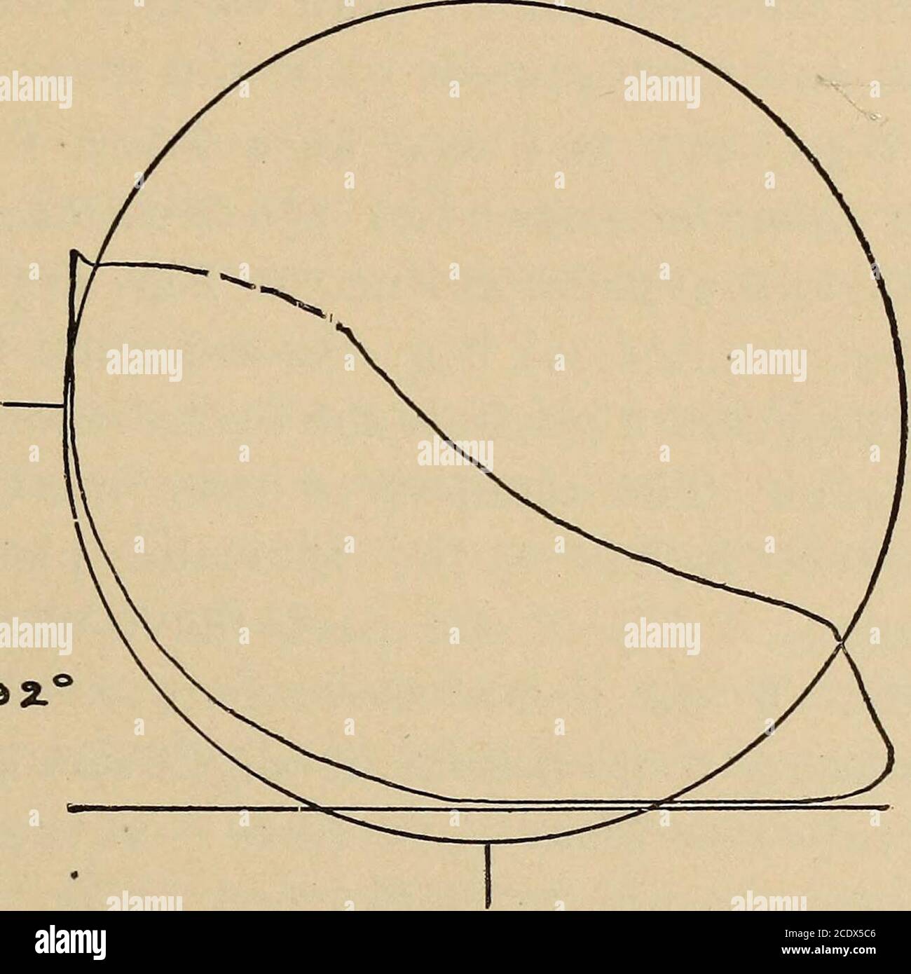 . The steam engine indicator and its appliances. Being a comprehensive ...