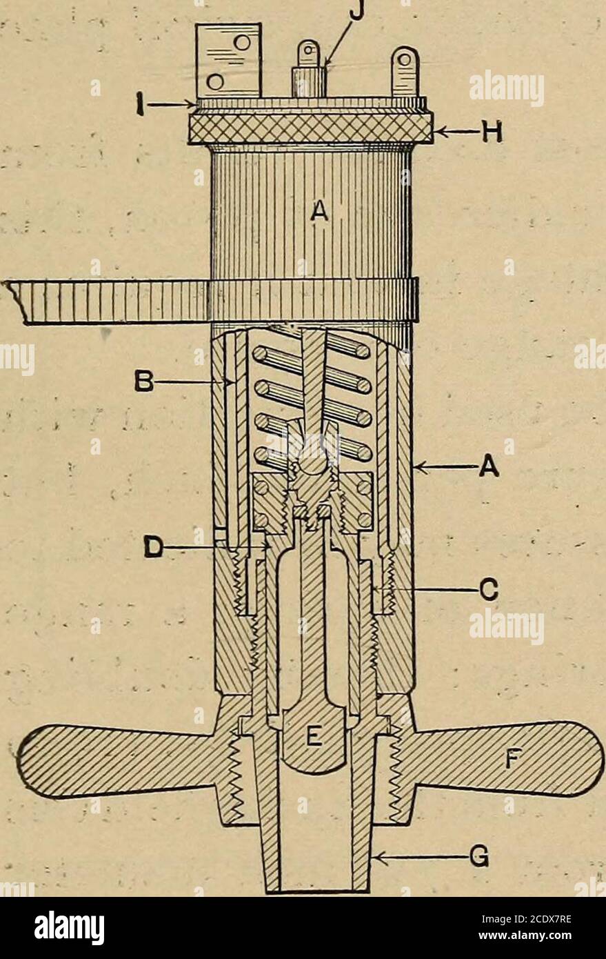 . The steam engine indicator and its appliances. Being a comprehensive ...