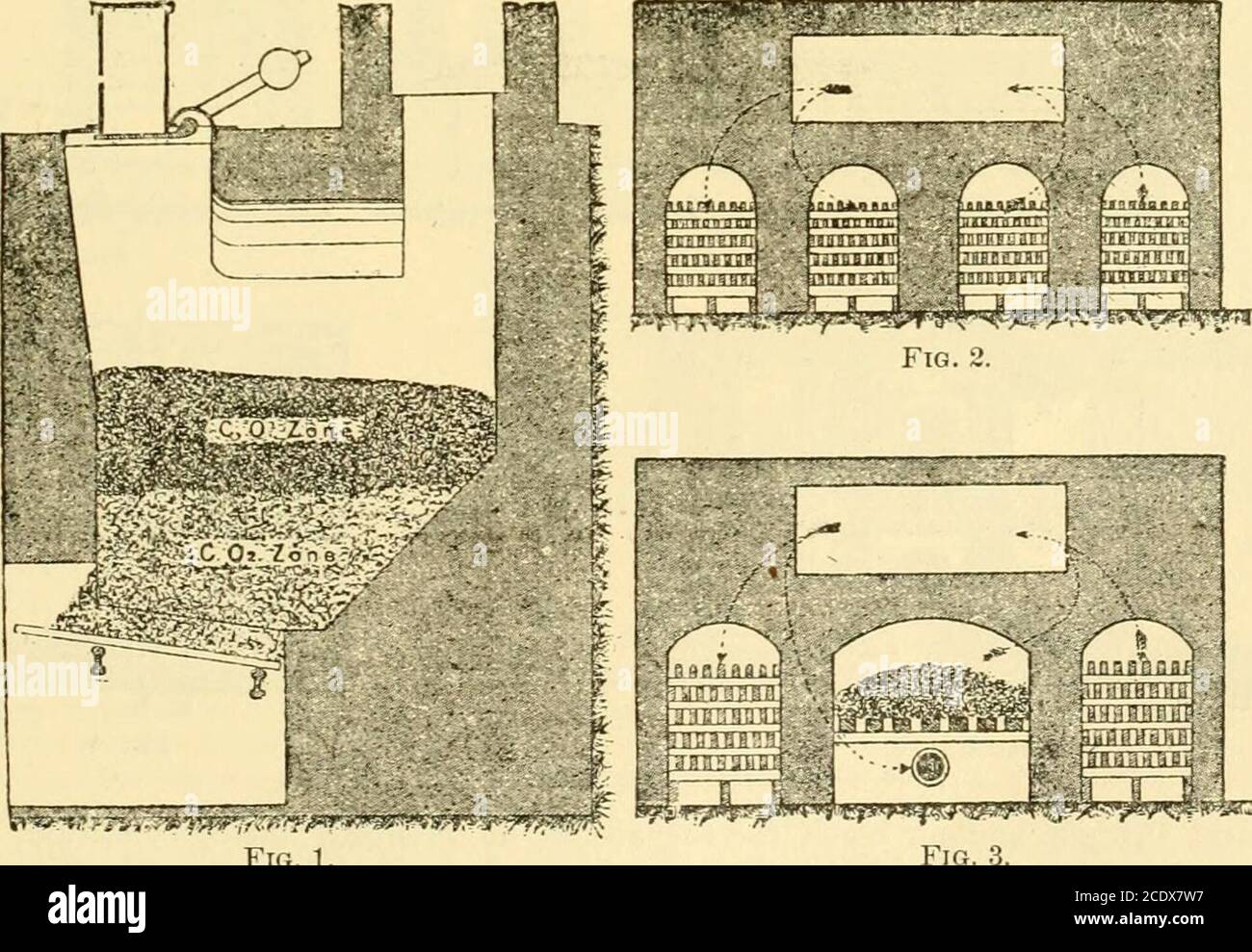 Continuous conduction hi-res stock photography and images - Alamy