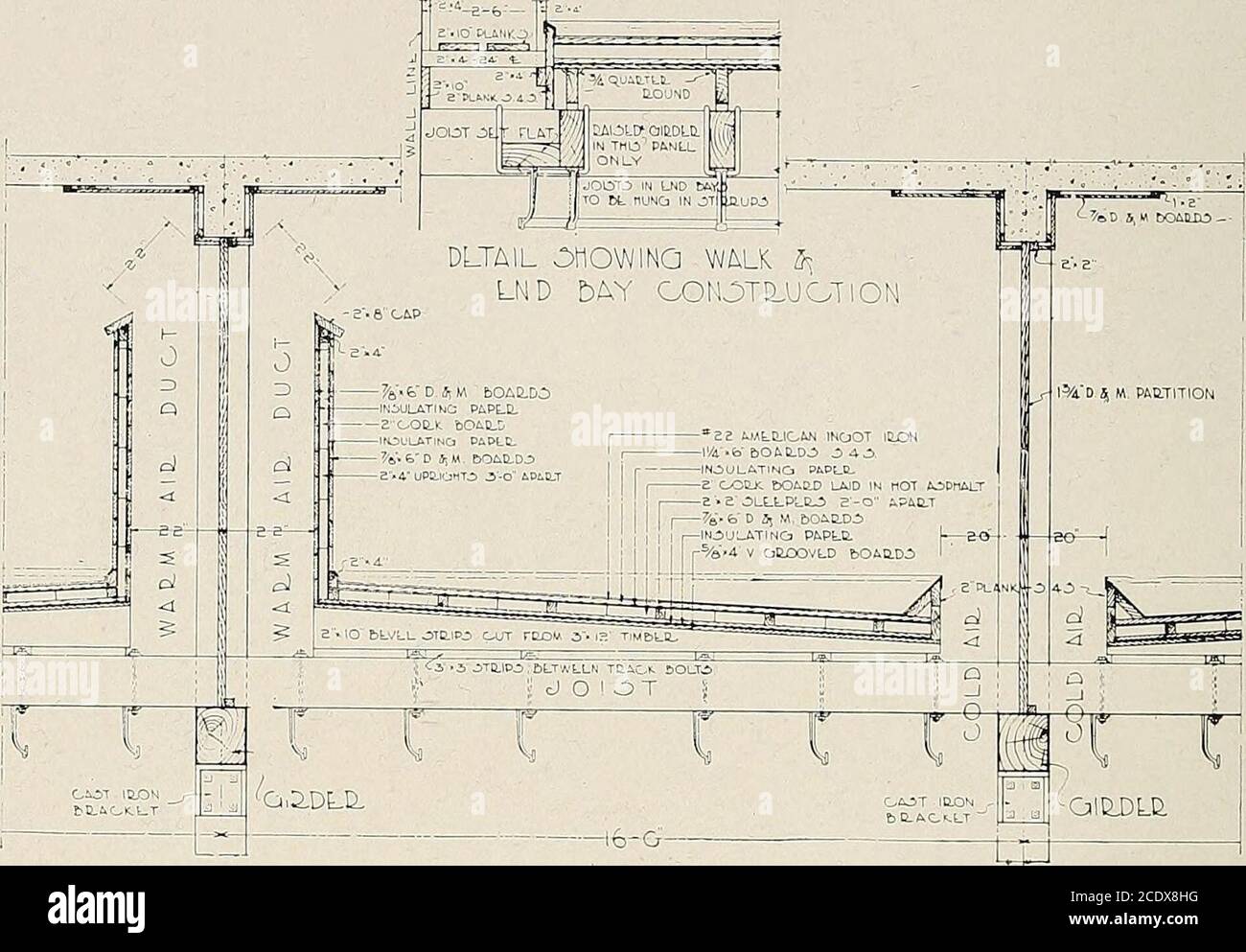 . Packing house and cold storage construction; a general reference work ...