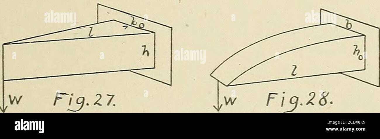 Parabolic cross section hi-res stock photography and images - Alamy