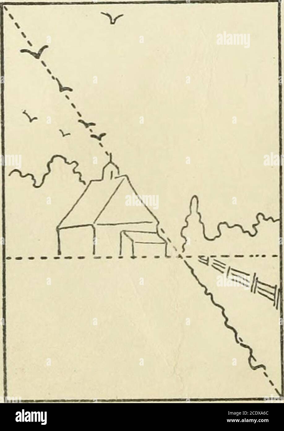 . Drawing made easy : a helpful book for young artists; the way to ...