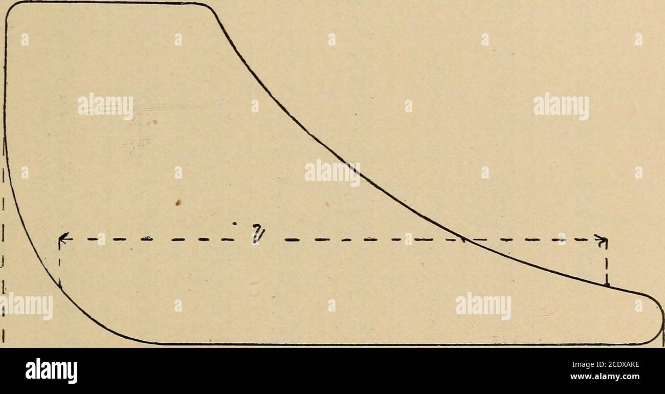 . The steam engine indicator and its appliances. Being a comprehensive ...