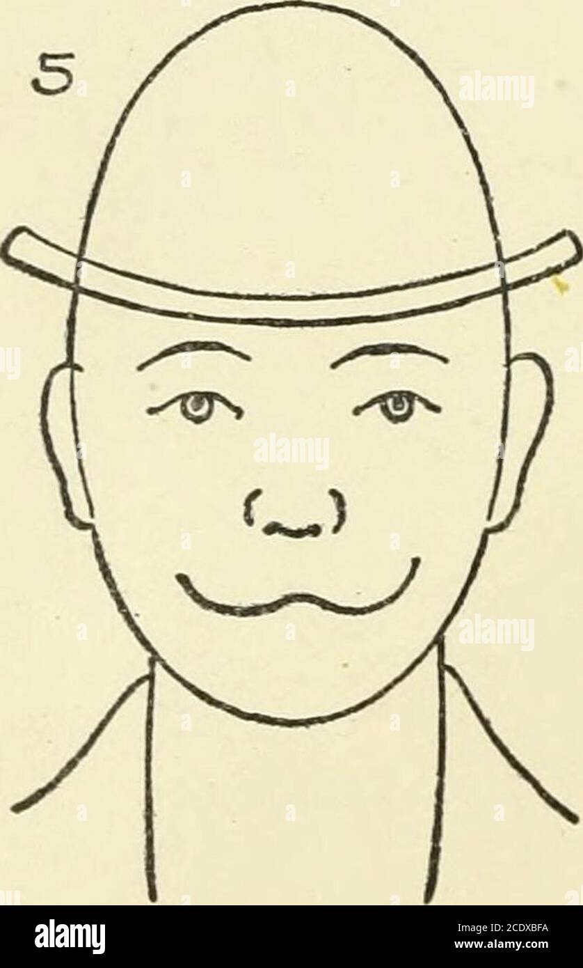 . Drawing made easy : a helpful book for young artists; the way to ...