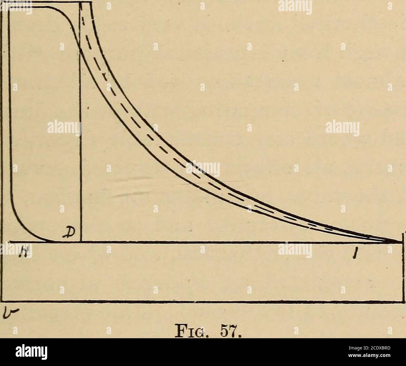 . The steam engine indicator and its appliances. Being a comprehensive ...