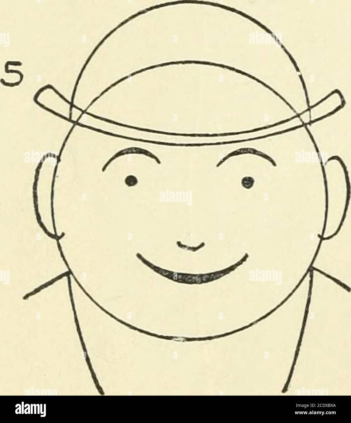 . Drawing made easy : a helpful book for young artists; the way to ...