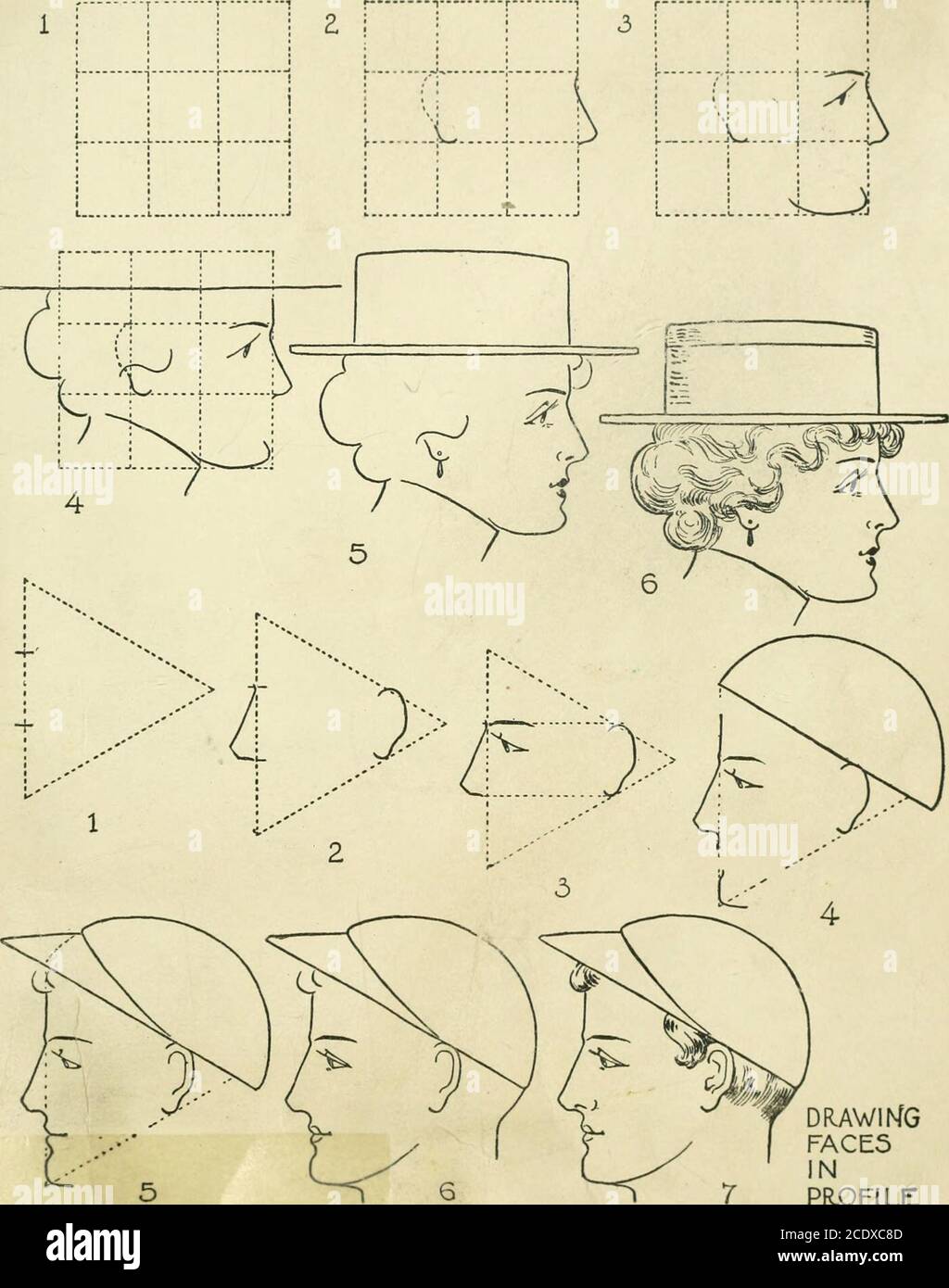 How To Draw A Face From The Side Step By Step