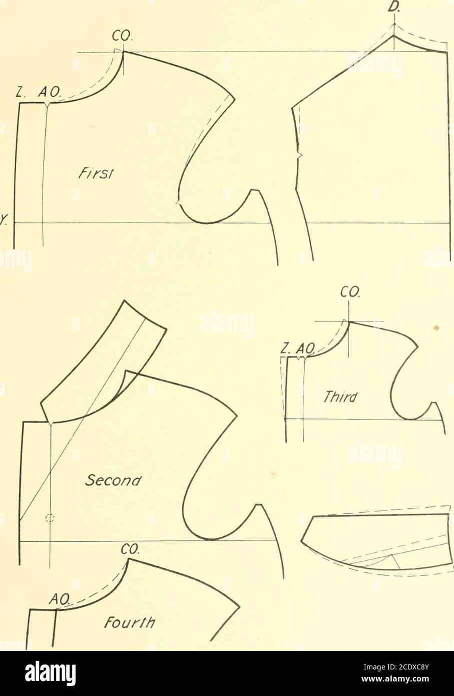 . Straight shoulder rules, systems and methods of the present day ...