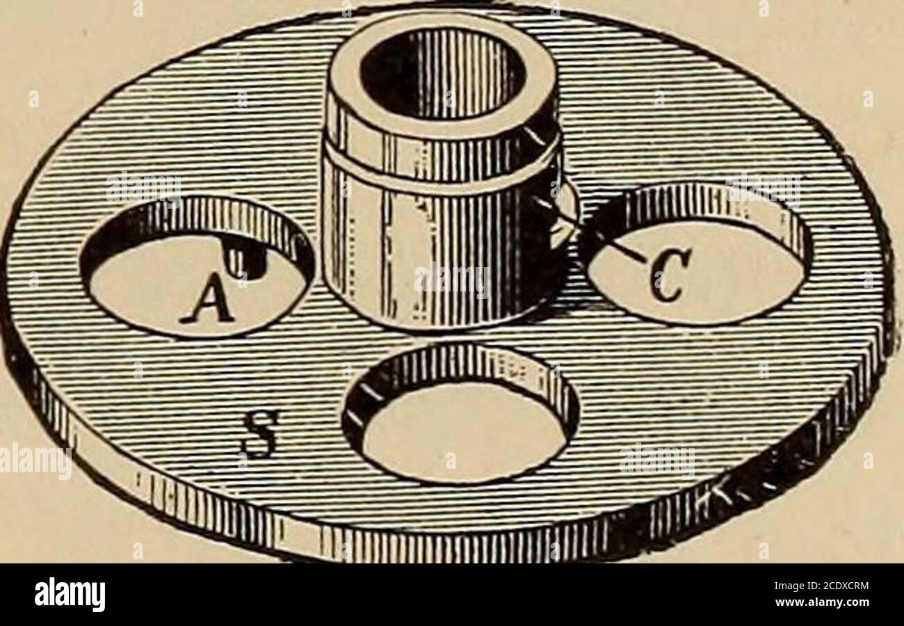 . The steam engine indicator and its appliances. Being a comprehensive ...