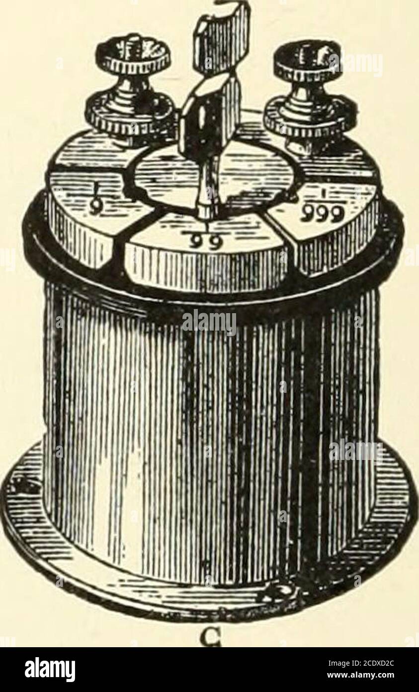Astatic galvanometer hi-res stock photography and images - Alamy