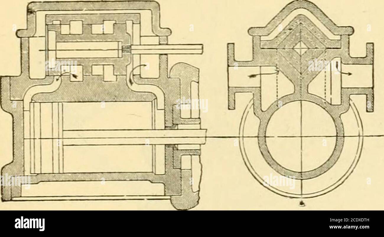 . Modern mechanism, exhibiting the latest progress in machines, motors ...