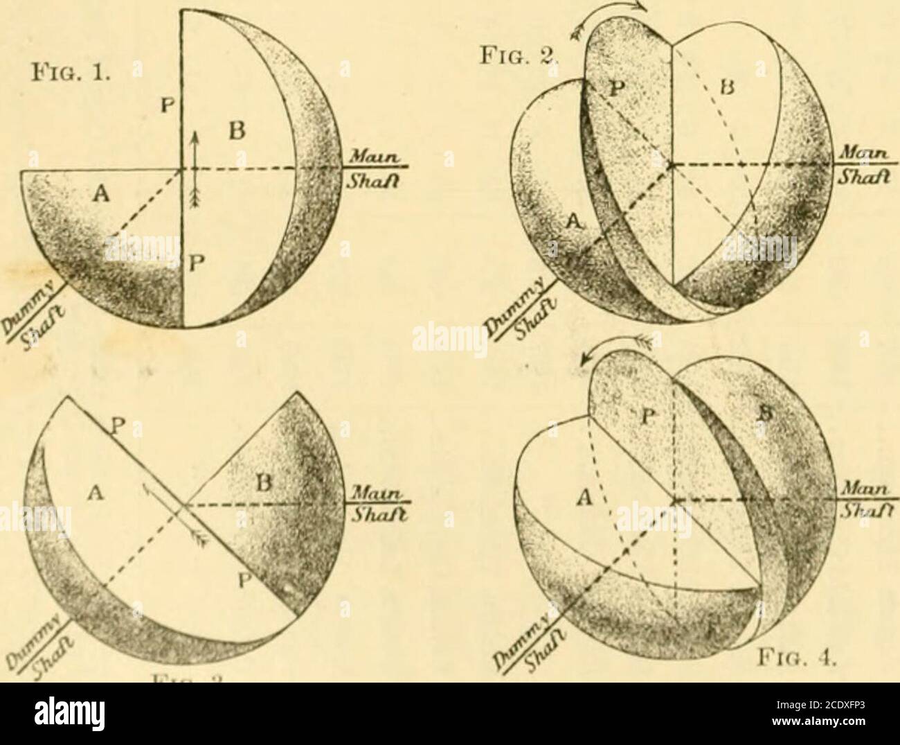 Volume Of A Sphere High Resolution Stock Photography and Images - Alamy
