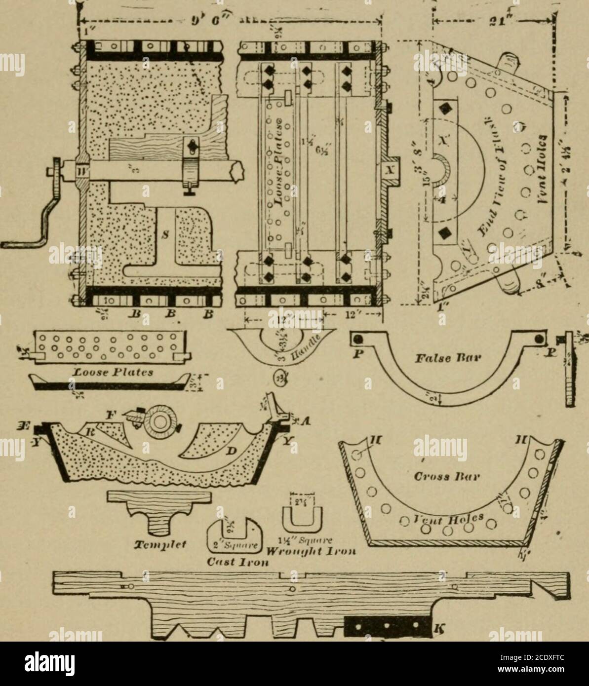 Loose plates hi-res stock photography and images - Alamy