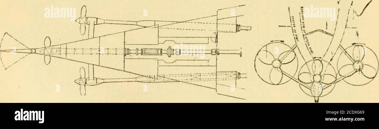 Bowing mechanism hi-res stock photography and images - Alamy