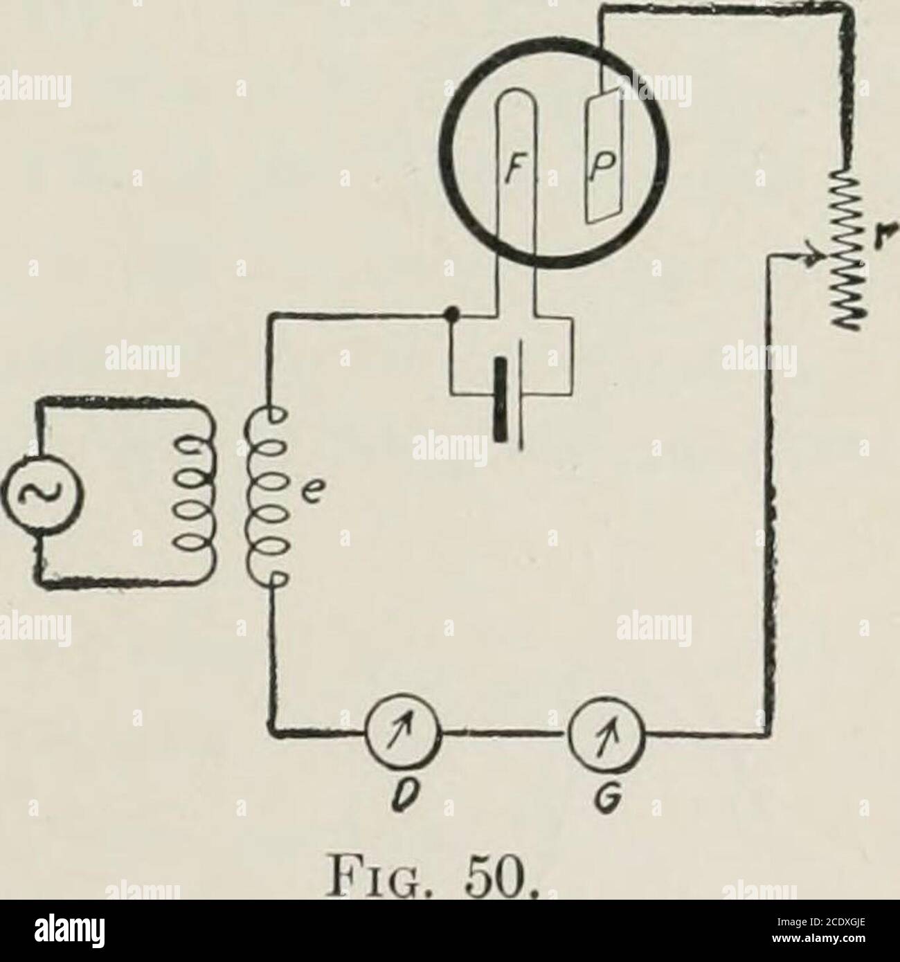 . The thermionic vacuum tube and its applications . such as that shown ...