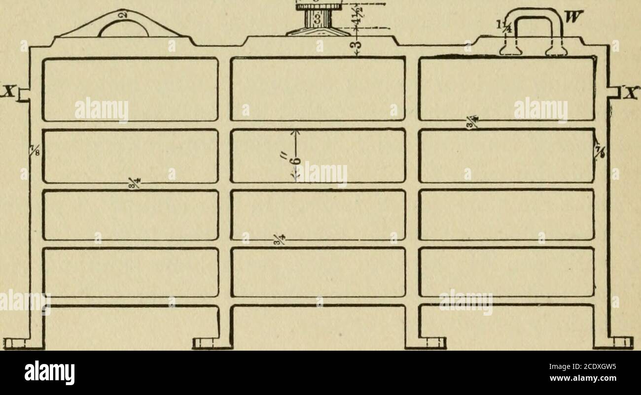 Acope hi-res stock photography and images - Alamy