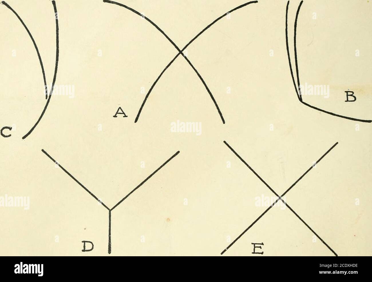Easy Sketches To Copy