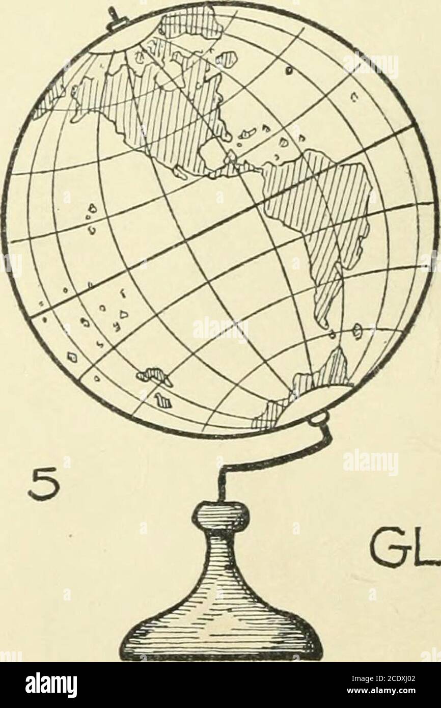 . Drawing made easy : a helpful book for young artists; the way to ...