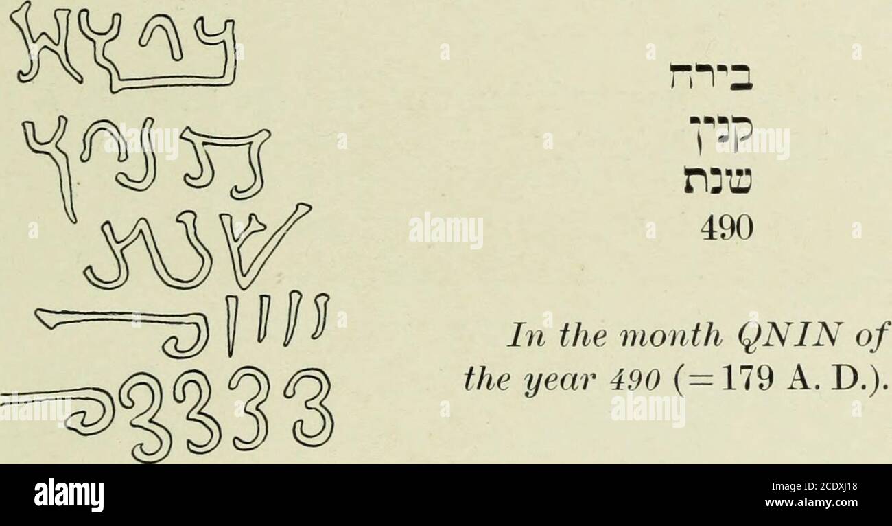 Palmyrene inscription hi-res stock photography and images - Alamy