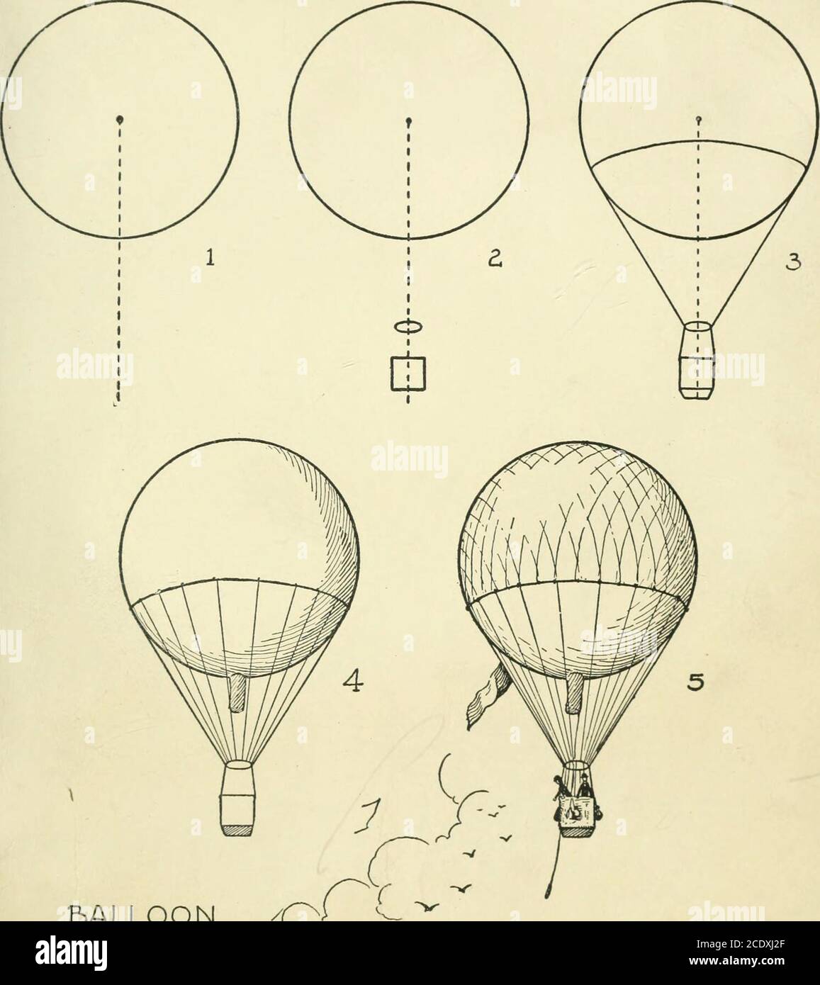 . Drawing made easy : a helpful book for young artists; the way to ...