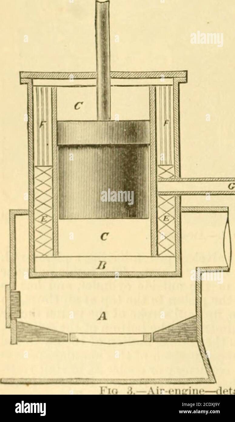 Walking beam mechanism hi-res stock photography and images - Alamy