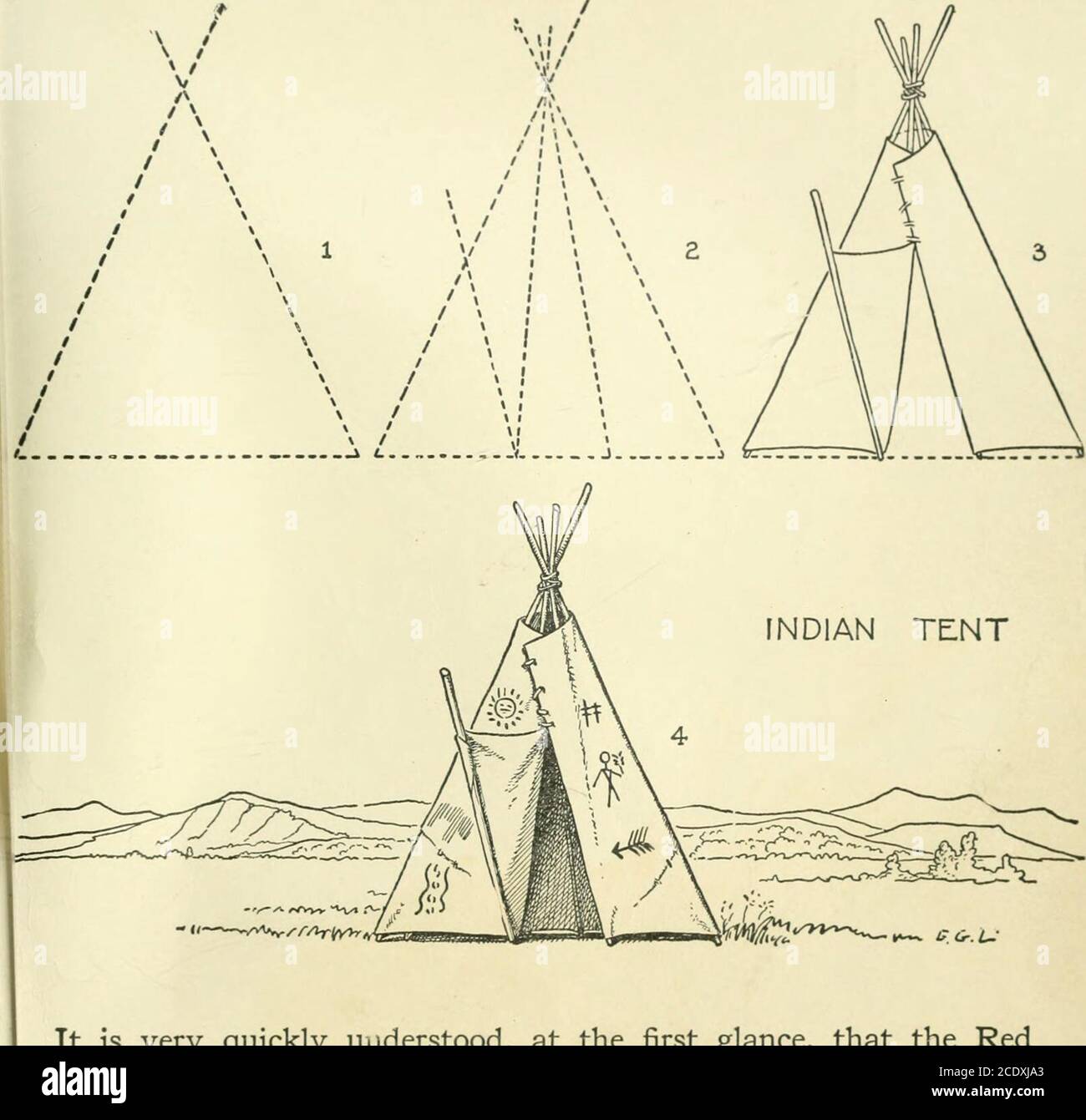 . Drawing made easy : a helpful book for young artists; the way to ...