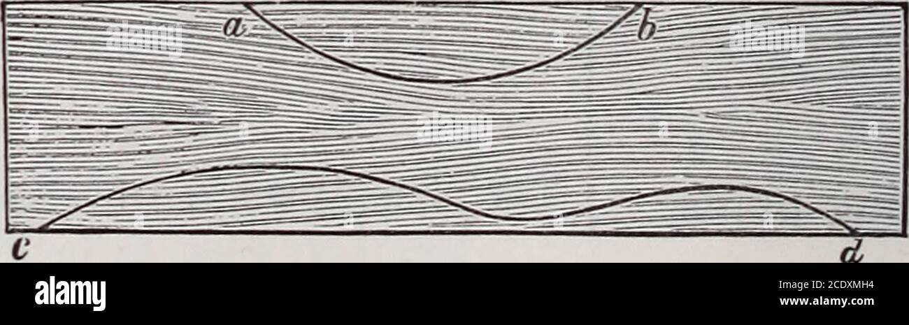 Convex model hi-res stock photography and images - Alamy