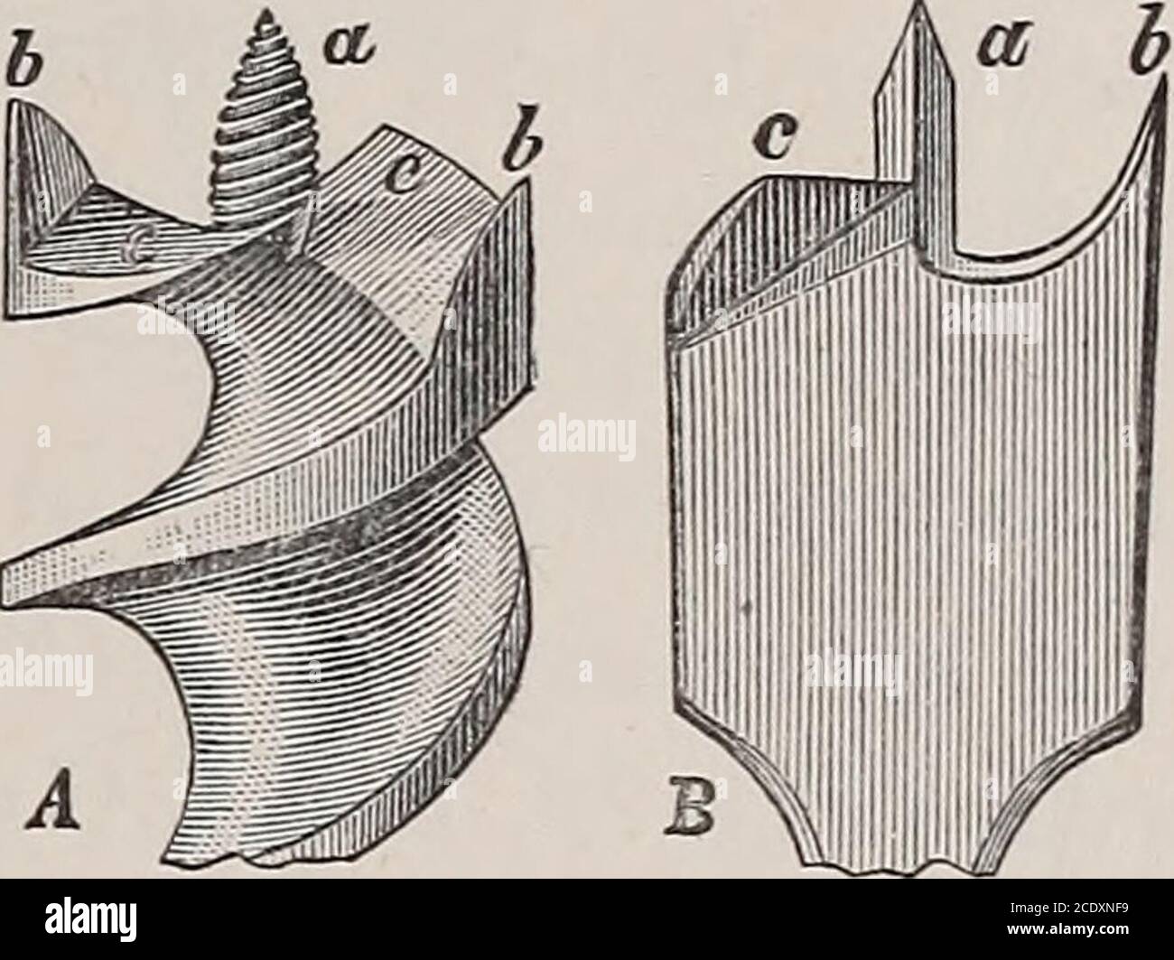 Spoon auger hi-res stock photography and images - Alamy