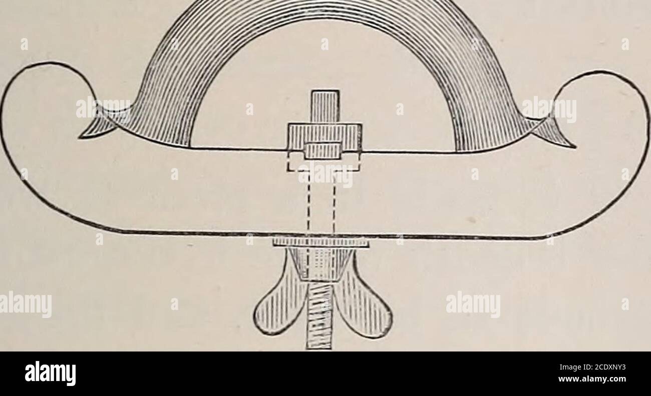 . Teacher's handbook of Slöjd . 3. The Old Womans Tooth-Plane, and Dove ...