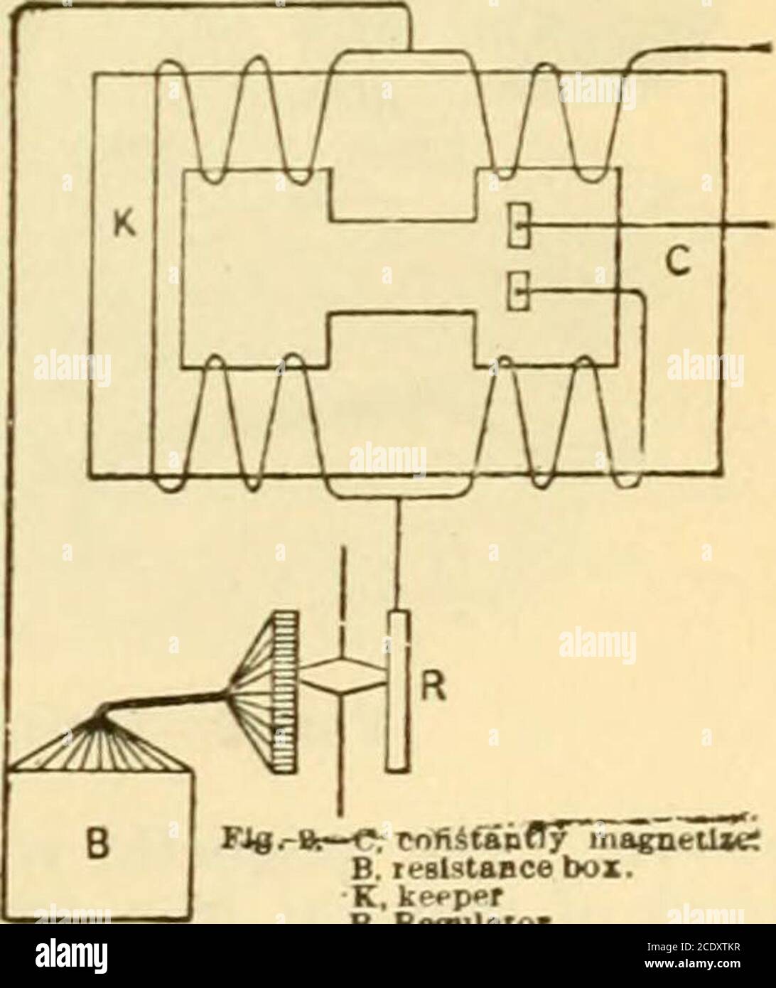 . Modern mechanism, exhibiting the latest progress in machines, motors ...