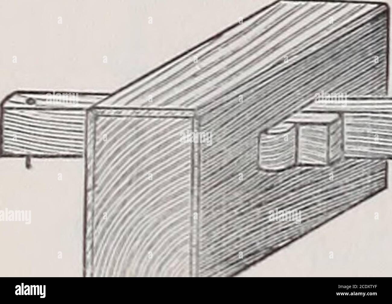 Two Foot Gauge High Resolution Stock Photography and Images - Alamy