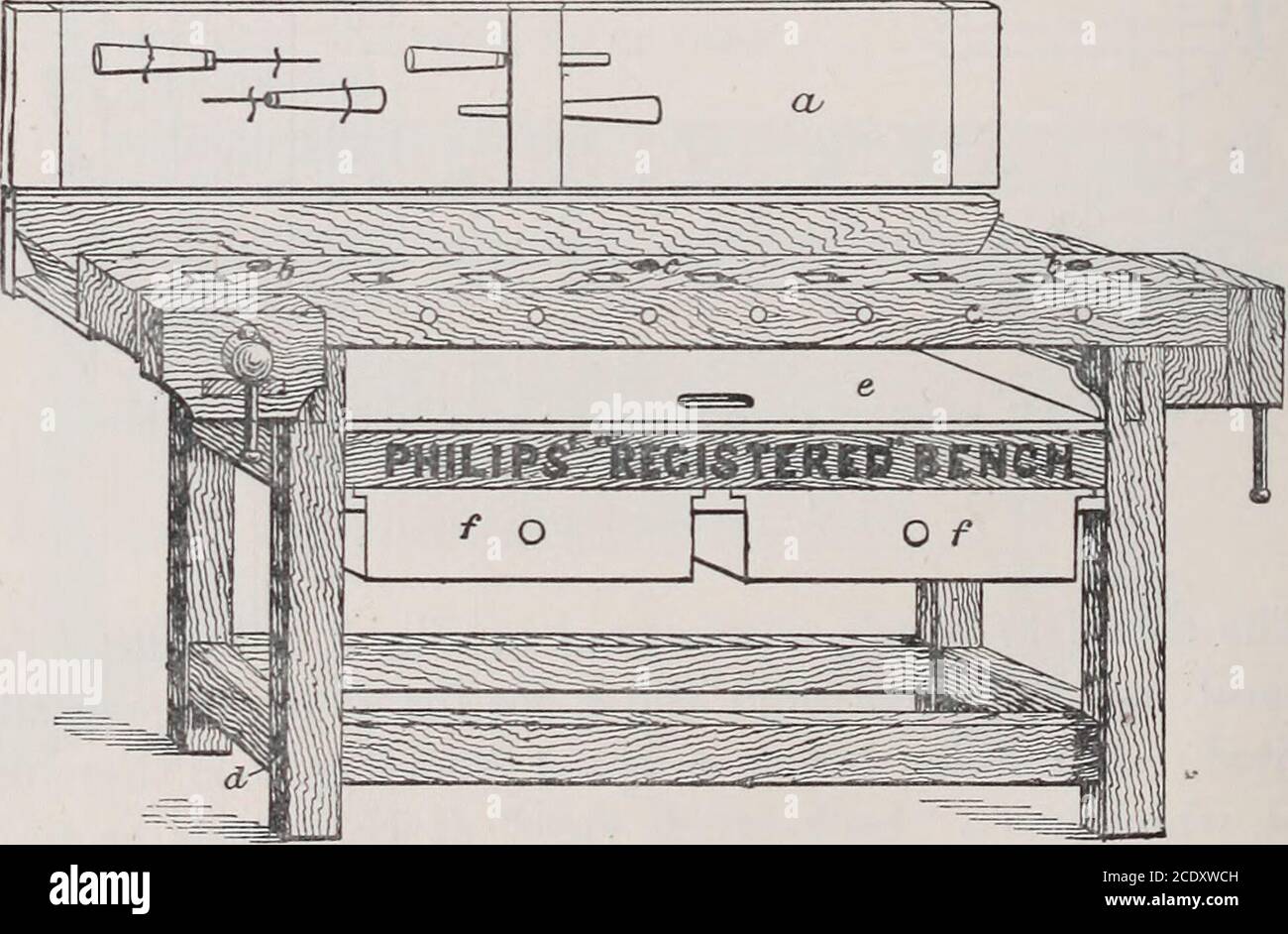 . Teacher's handbook of Slöjd . Fig. 10. Trainois Bench. A. bench top ...