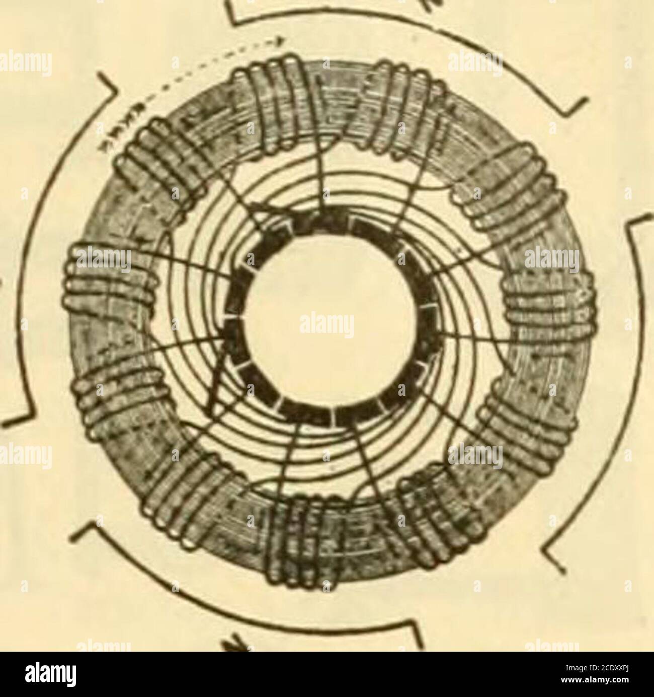 Brush dynamo hi-res stock photography and images - Alamy