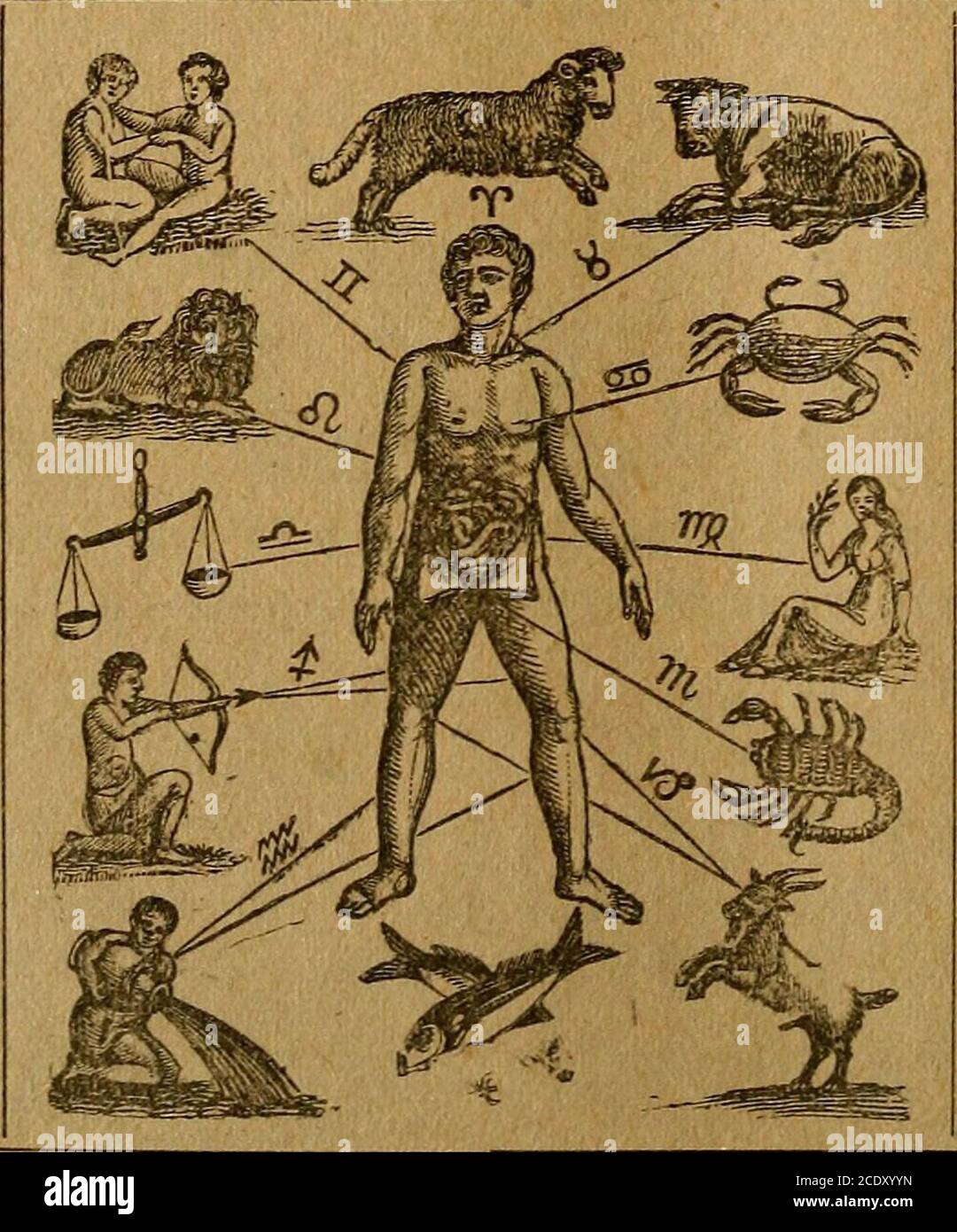 Number 2682 hi-res stock photography and images - Alamy