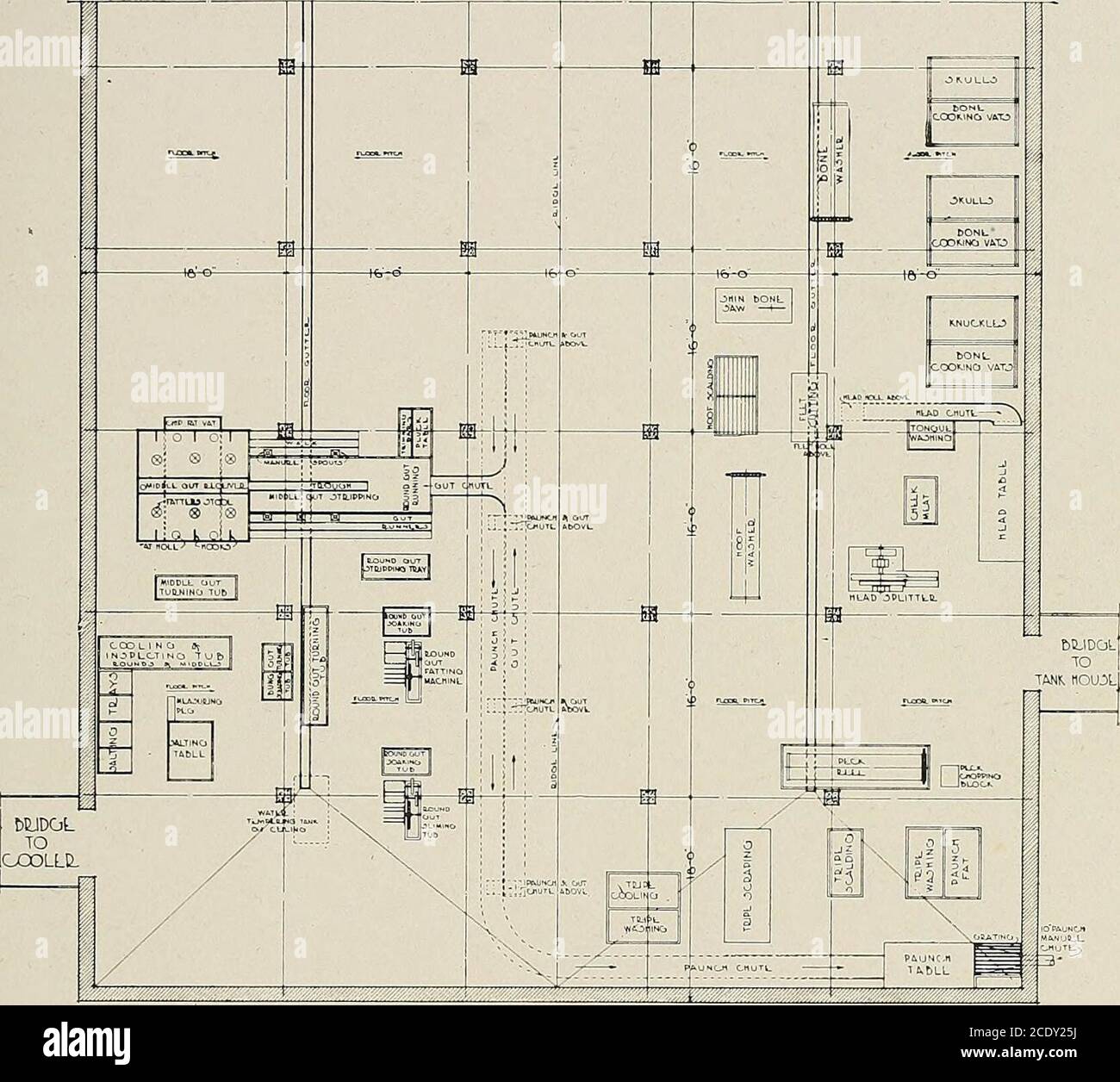 . Packing house and cold storage construction; a general reference work ...