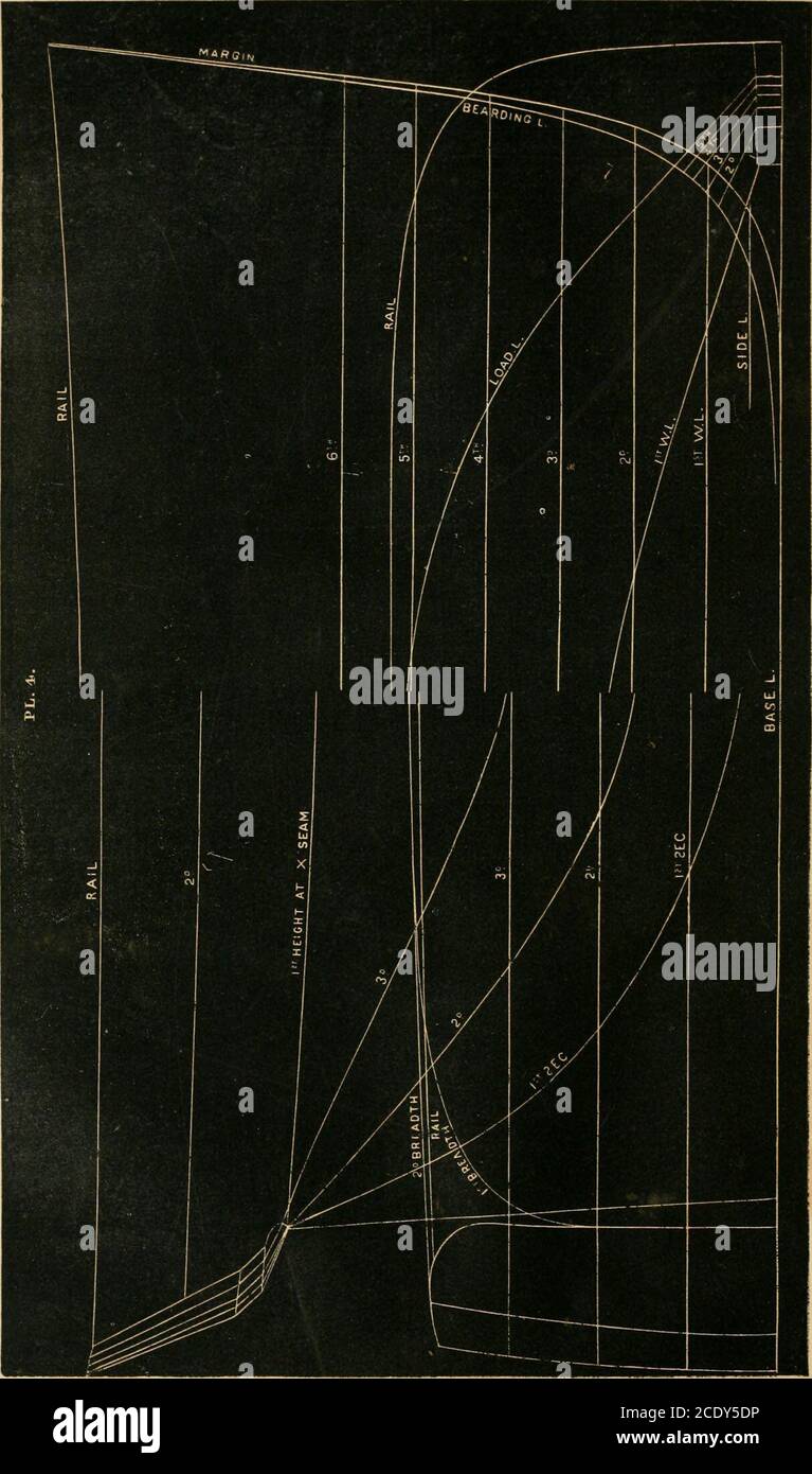 Stern sections hi-res stock photography and images - Alamy