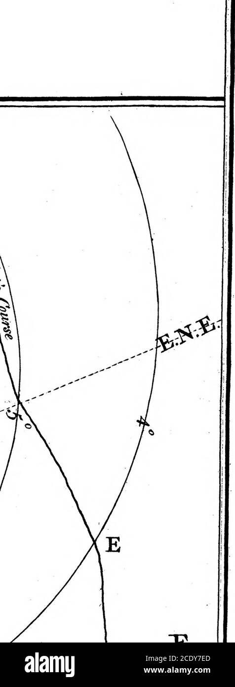 Surveying Quadrant High Resolution Stock Photography and Images - Alamy