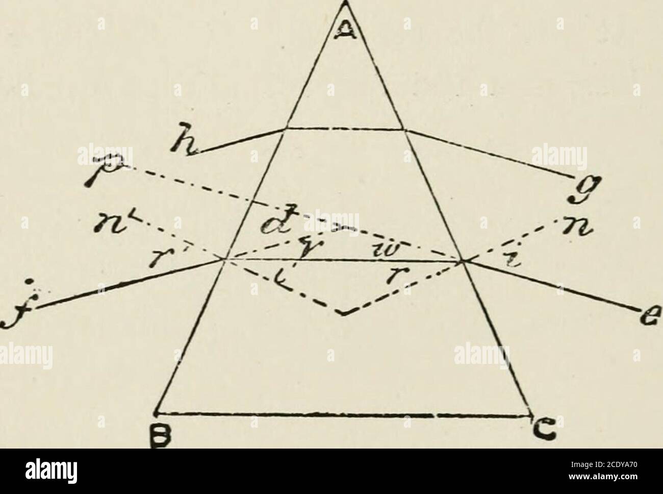 Booksubjectlenses hi-res stock photography and images - Alamy
