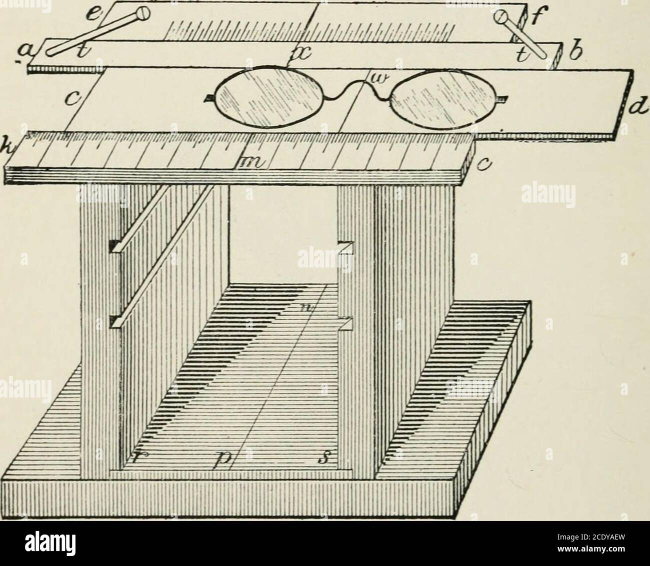 . The clinical use of prisms; and the decentering of lenses . Fig. 62 ...
