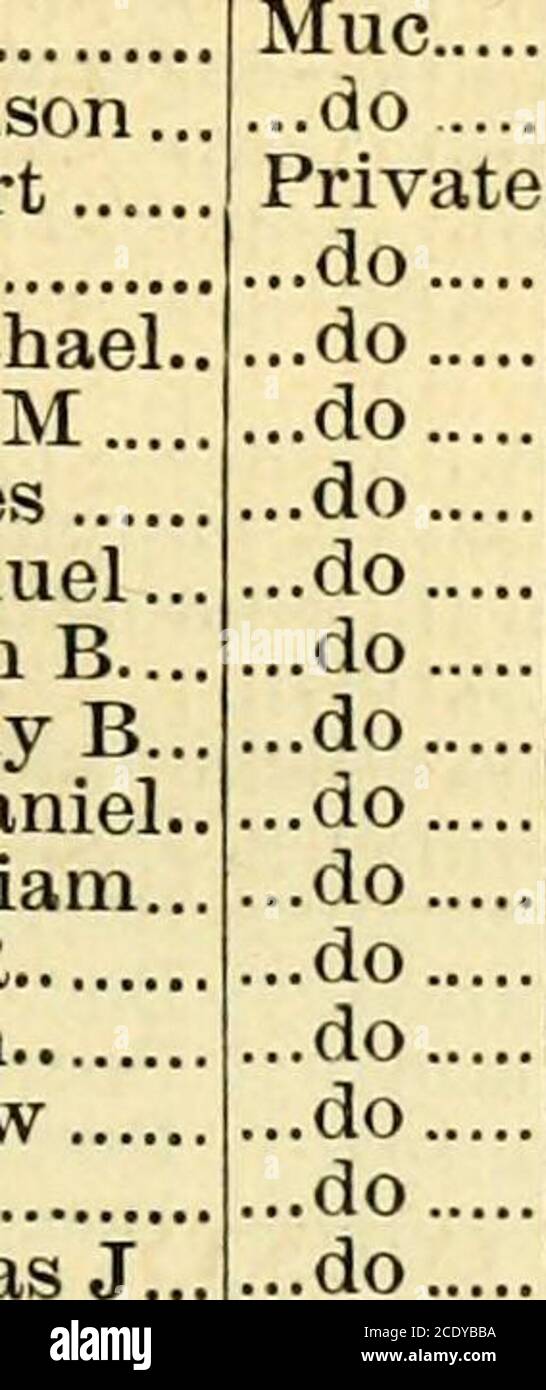 Frederick thomas beck hi-res stock photography and images - Alamy